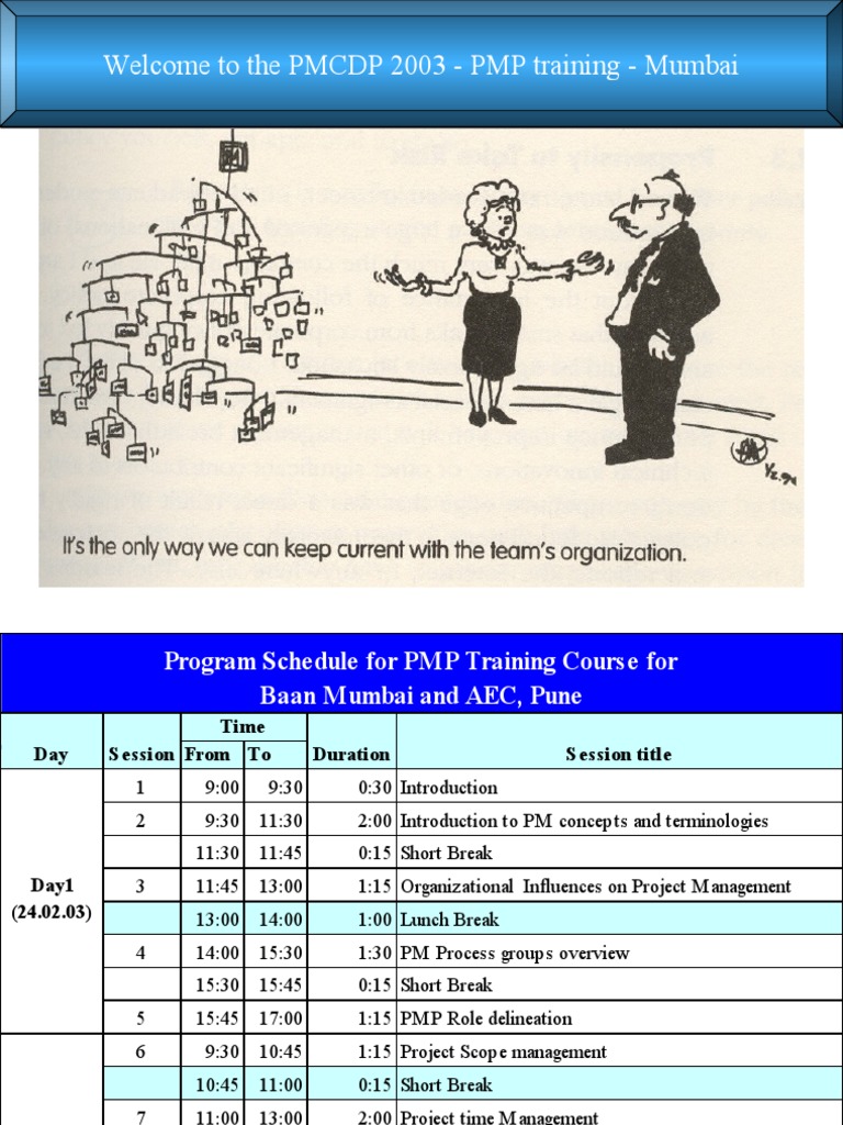 Welcome To The PMCDP 2003 - PMP Training - Mumbai | PDF | Sports ...
