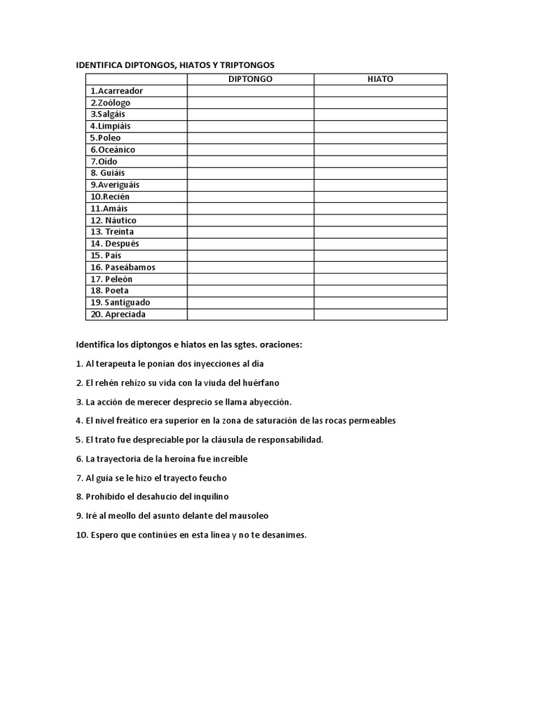 Ejercicios Fáciles de Diptongos e Hiatos | PDF