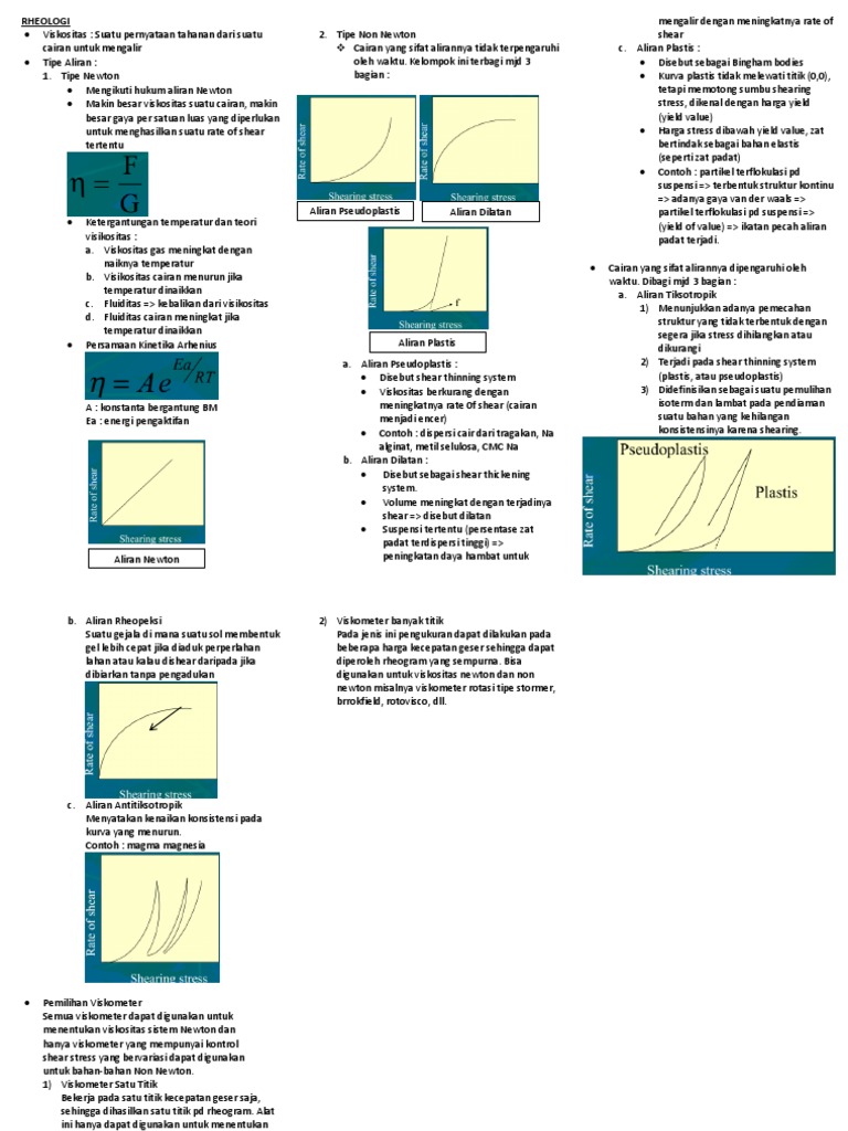 Rheology and Fluid Flow Types | PDF
