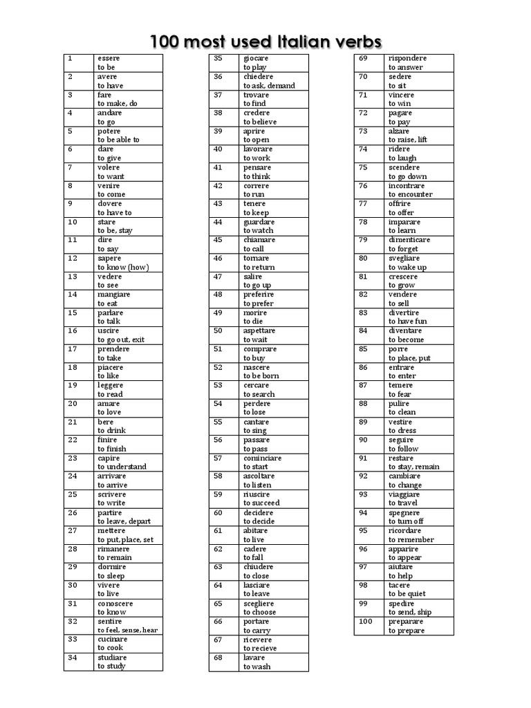 Top 100 Italian Verbs List | PDF
