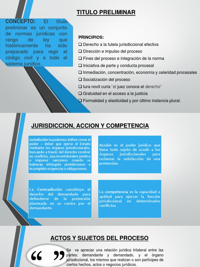 El Titulo Preliminar Del Codigo Procesal Civil | PDF | Ley procesal | Jurisdicción