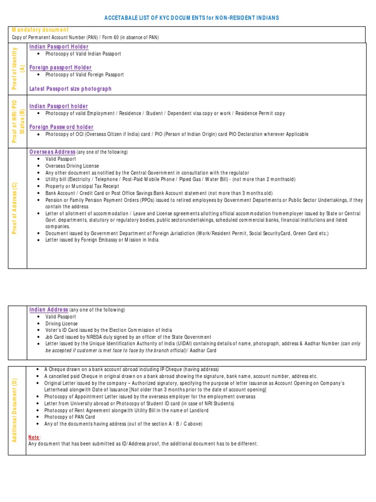 Documents Acceptable As Address Proof | PDF | Identity Document ...