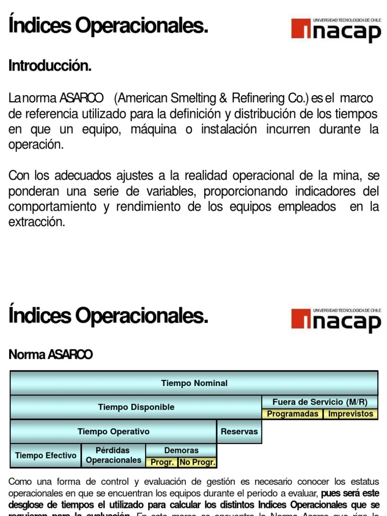 Asarco | PDF | Hora | Informática