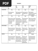 Dialogue Presentation Rubric for Grades 4-5 | PDF | Fluency | Symbols