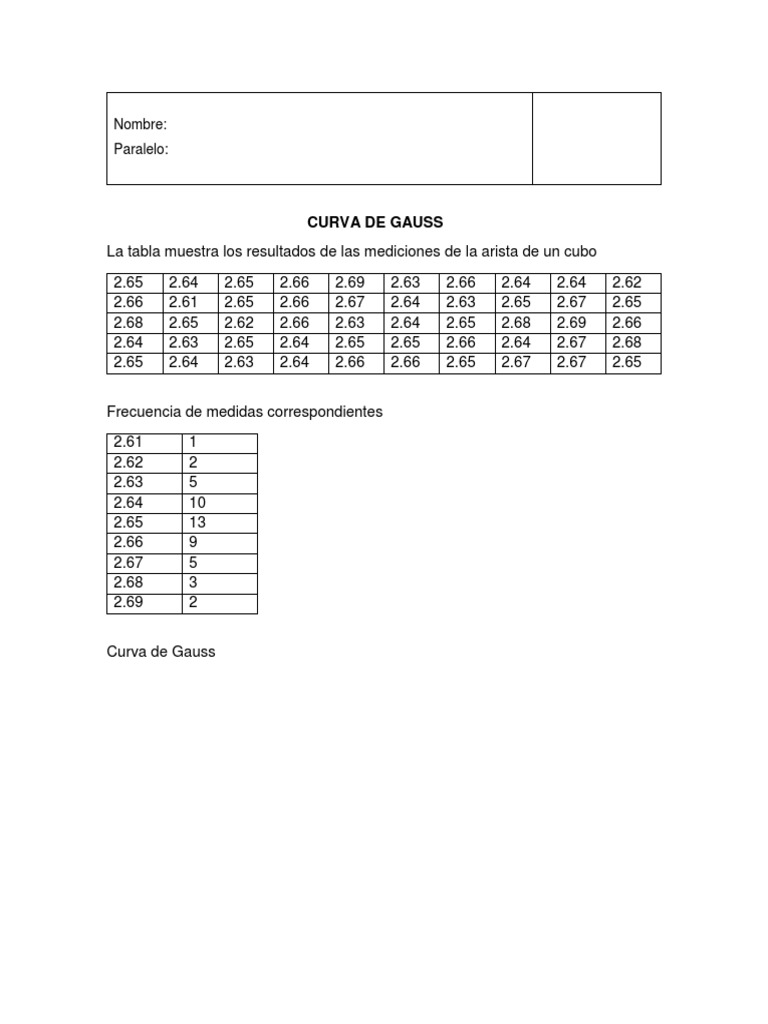 Curva de Gauss Práctica | PDF | Distribución normal | Integral
