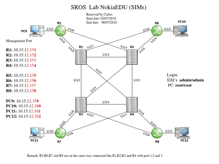 Nokia 6631 Network Configuration Guide | PDF
