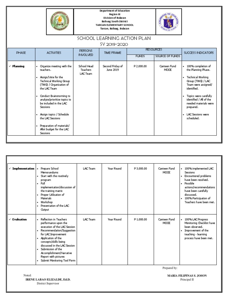 Tares Lac Annual Plansy 2019 2020 | PDF | Pedagogy | Teaching