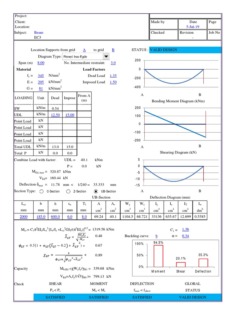 5-Jul-19 Beam - : Material Load Factors | PDF | Structural Engineering ...