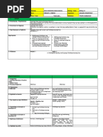 AP10 DLP No.7 Week 7 Day 1-3 (Quarter 2) | PDF
