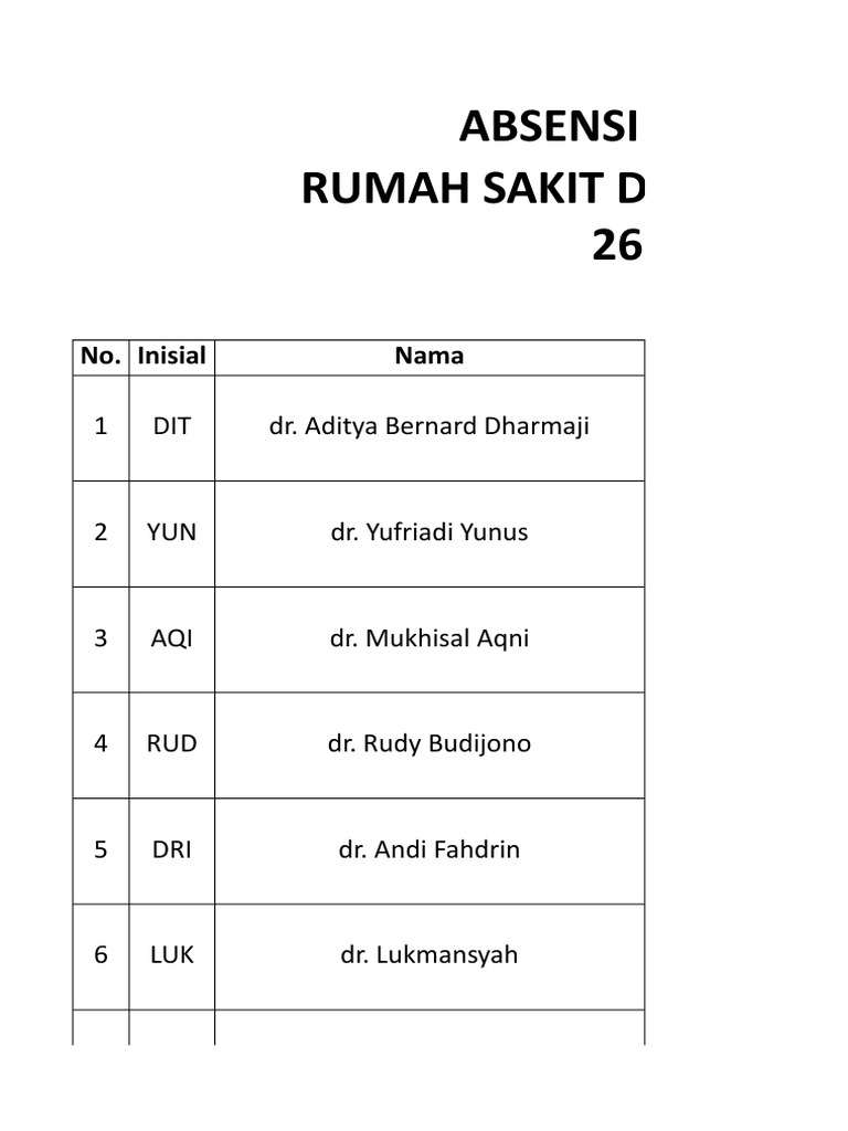 Master Absen Jaga | PDF