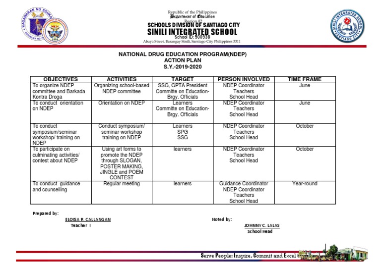 NDEP Action Plan for Sinili Integrated School | PDF | Further Education