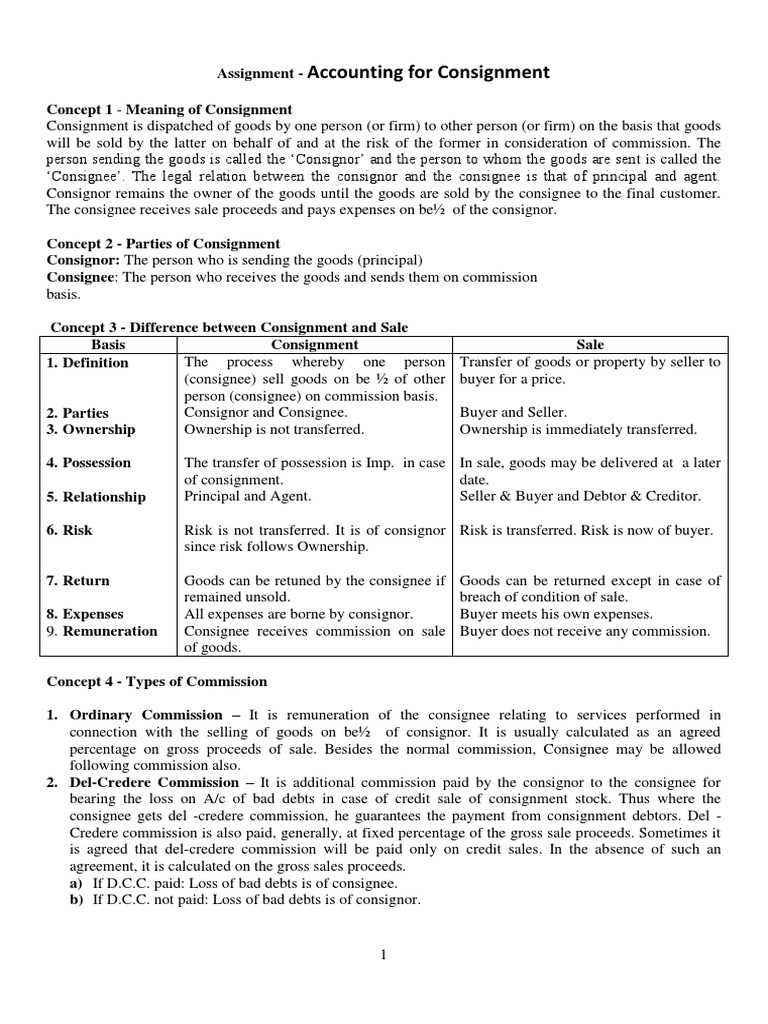 Consignment Accounting Overview and Questions | PDF | Business | Economies