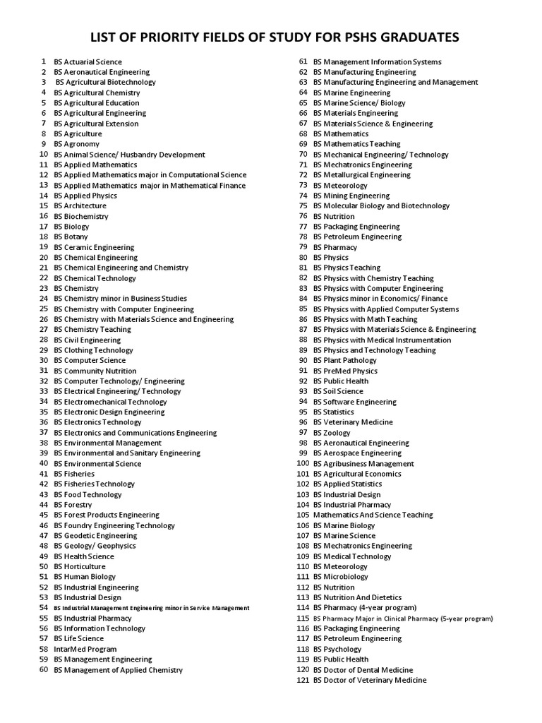 Science Technology Priority Courses of PSHS | PDF | Bachelor Of Science ...