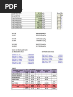 SB Office-Gas Slip Form | PDF | Fuel Production | Petroleum