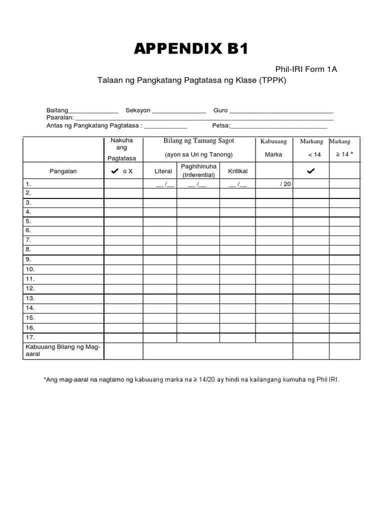Phil-Iri Forms 2018 | PDF