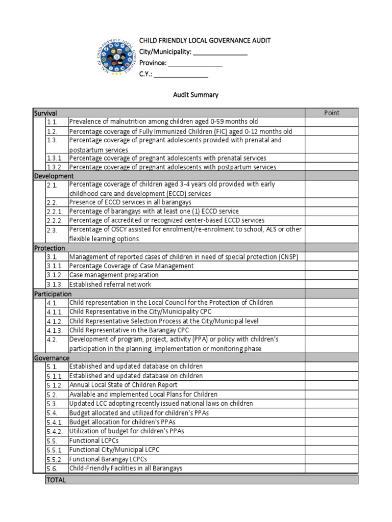 Assessing Local Governance for Child Friendly Development: A Review of ...