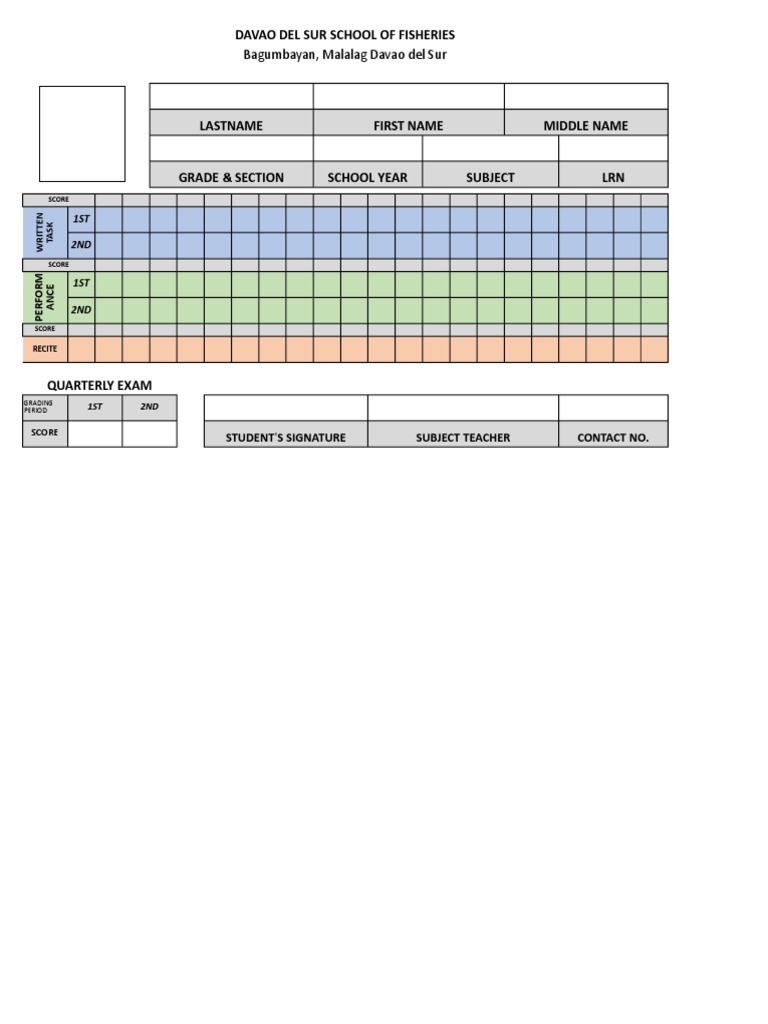 Modified Class Card | PDF