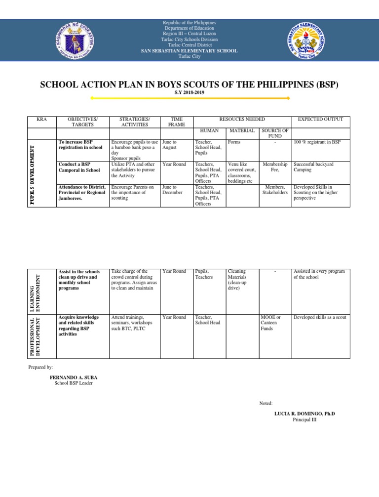 School Action Plan in Boys Scouts of The Philippines (BSP) : San ...