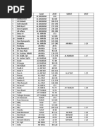 Johns Hopkins Mobility Scale Overview | PDF | Nursing | Physical Therapy