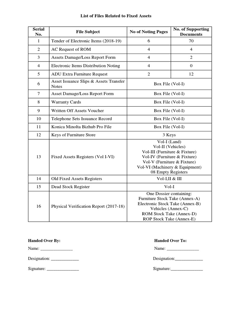 Files Handing Over | PDF | Business