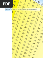 WFT and DFT Calculations in Painting | PDF | Paint | Area
