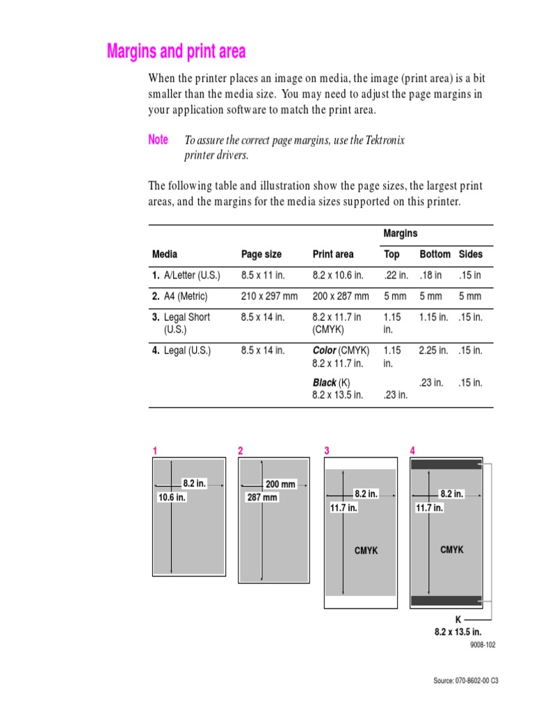 Margins and Print Area: To Assure The Correct Page Margins, Use The ...