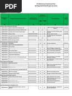 Annex 5: Barangay Development and Investment Program | PDF