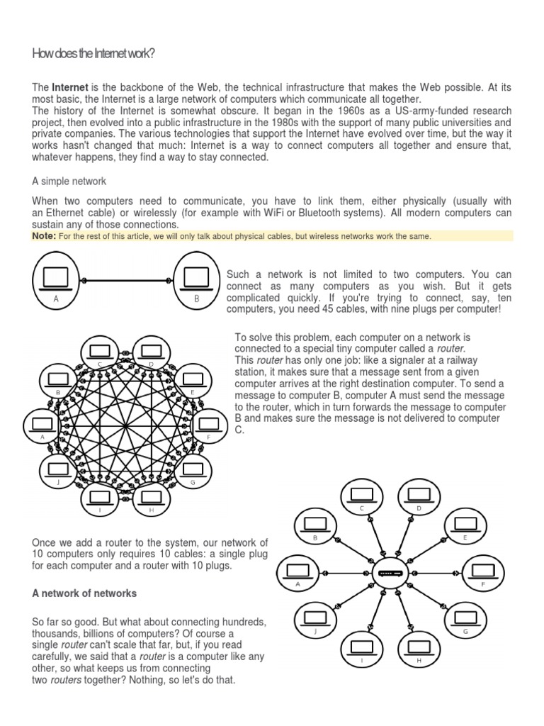 How Does The Internet Works | PDF | Computer Network | Internet