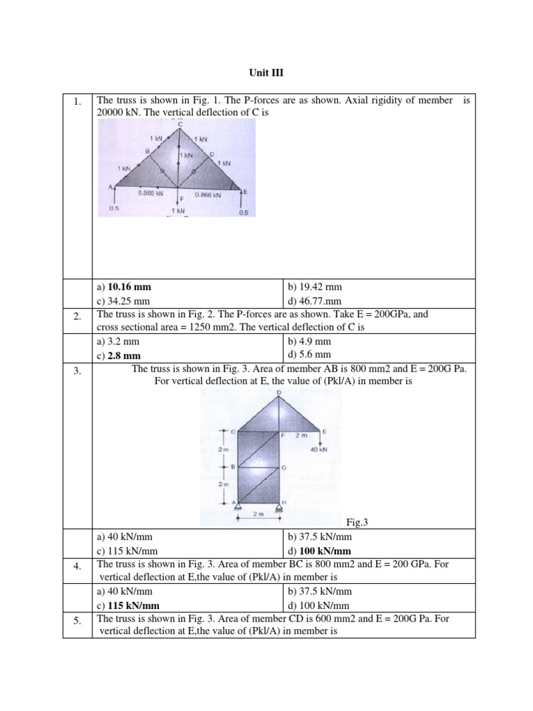 Analysis of Truss Structures through Multiple Choice Questions | PDF ...