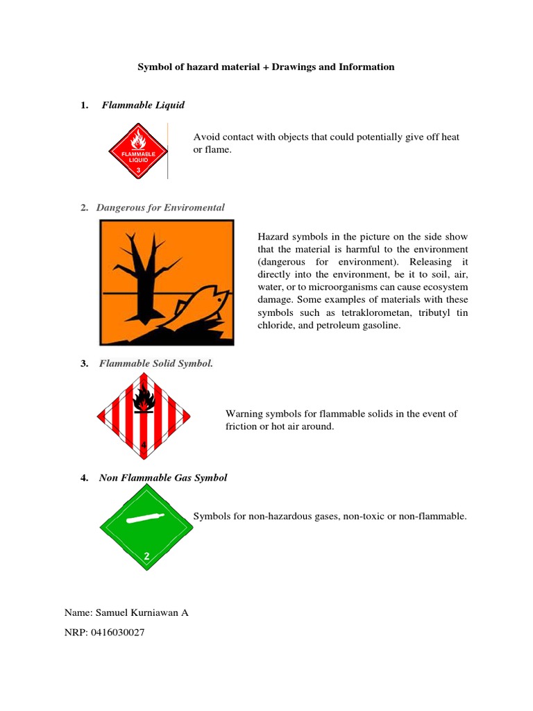 Hazard Symbols and Their Meanings | PDF | Dangerous Goods | Materials