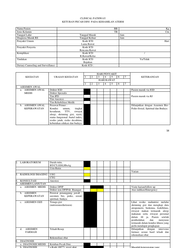 CLINICAL PATHWAY KPD ATERM | PDF