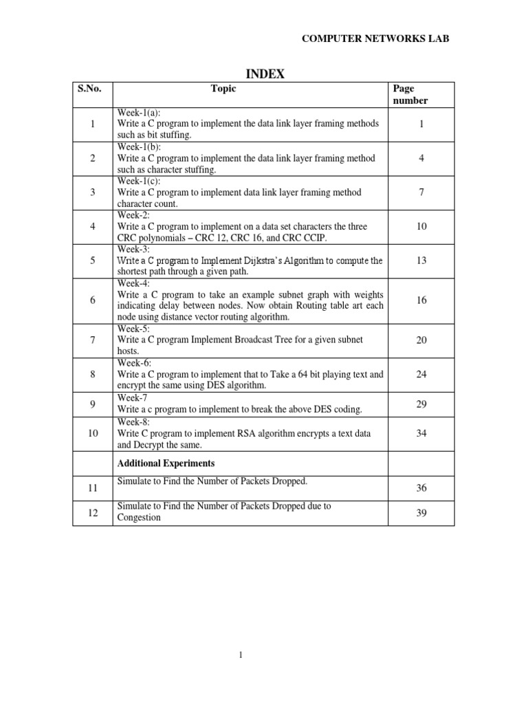 CN Lab Manual | PDF | Routing | Telecommunications