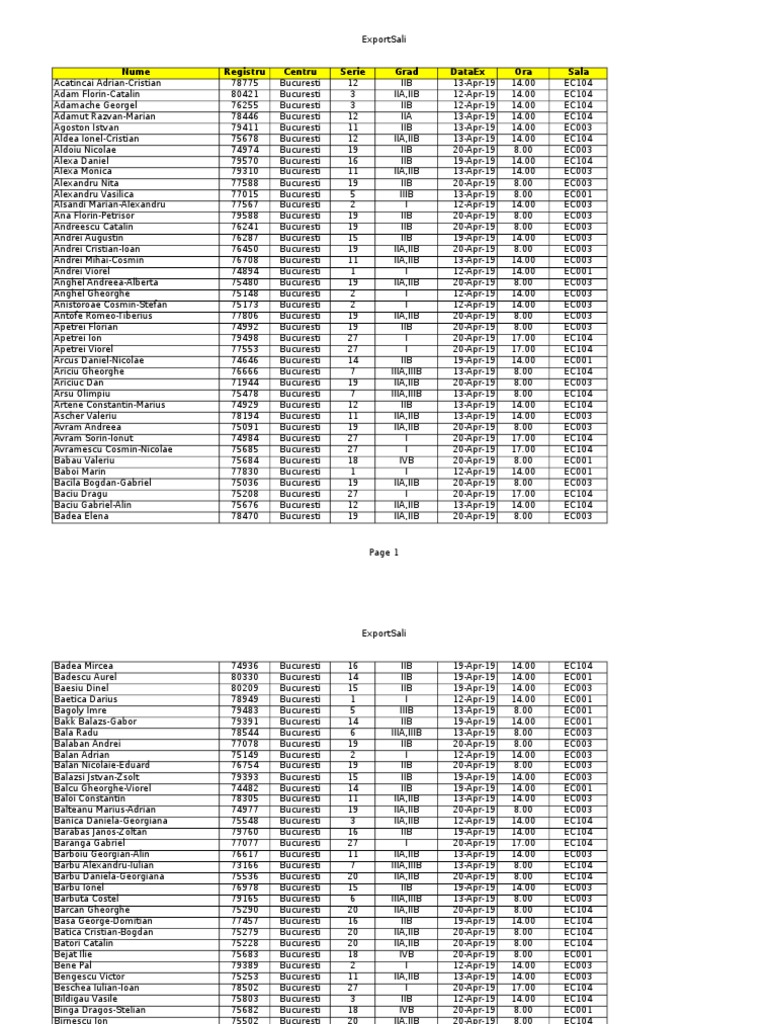 Lista | PDF | Romania