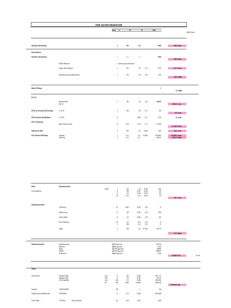 Estm FireWaterR1 PDF | PDF | Building | Engineering