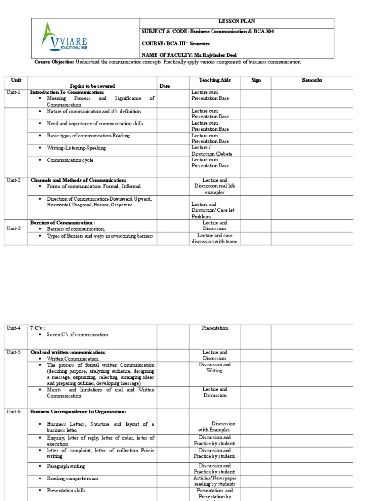 Lesson Plan of Business Communication | PDF | Lecture | Conversation