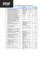 ABG Format | PDF | Guarantee | Legal Concepts