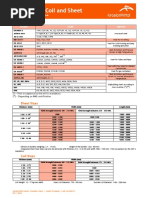 BS en 10130 DC01 Datasheet b3.1 | PDF | Strength Of Materials | Yield ...