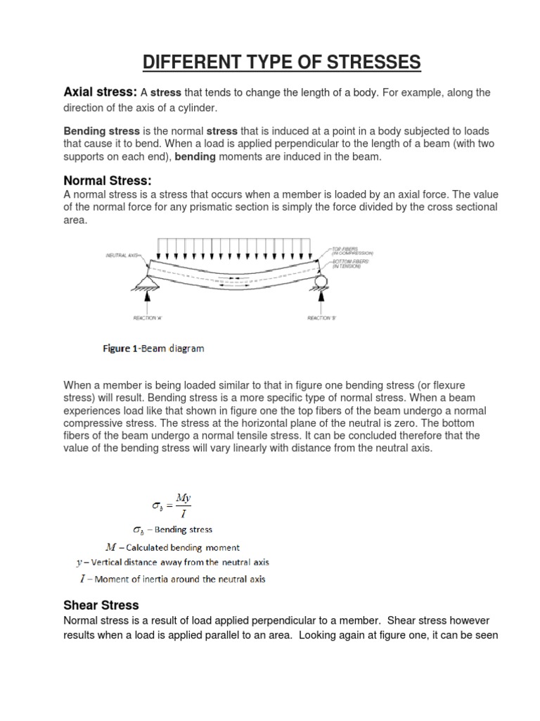 Different Type of Stress | PDF | Bending | Stress (Mechanics)