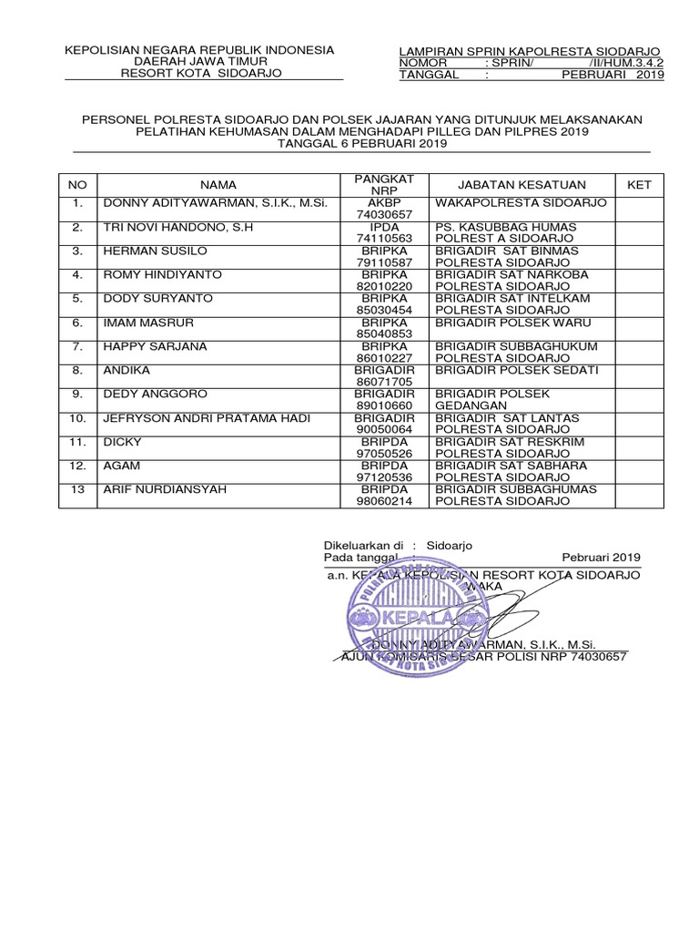 Lampiran Sprin - Docx TTD | PDF