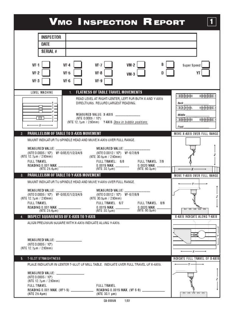 VMC Inspection Report | PDF | Cartesian Coordinate System | Nature