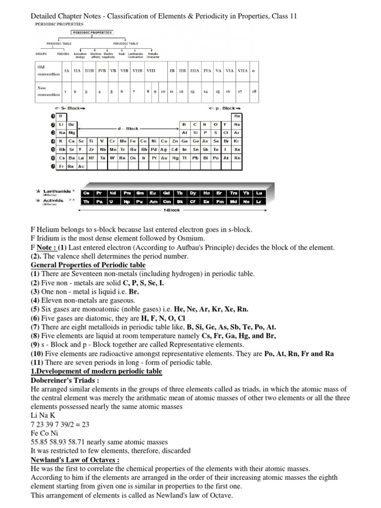 Classification of Elements in the Periodic Table and Periodicity in ...