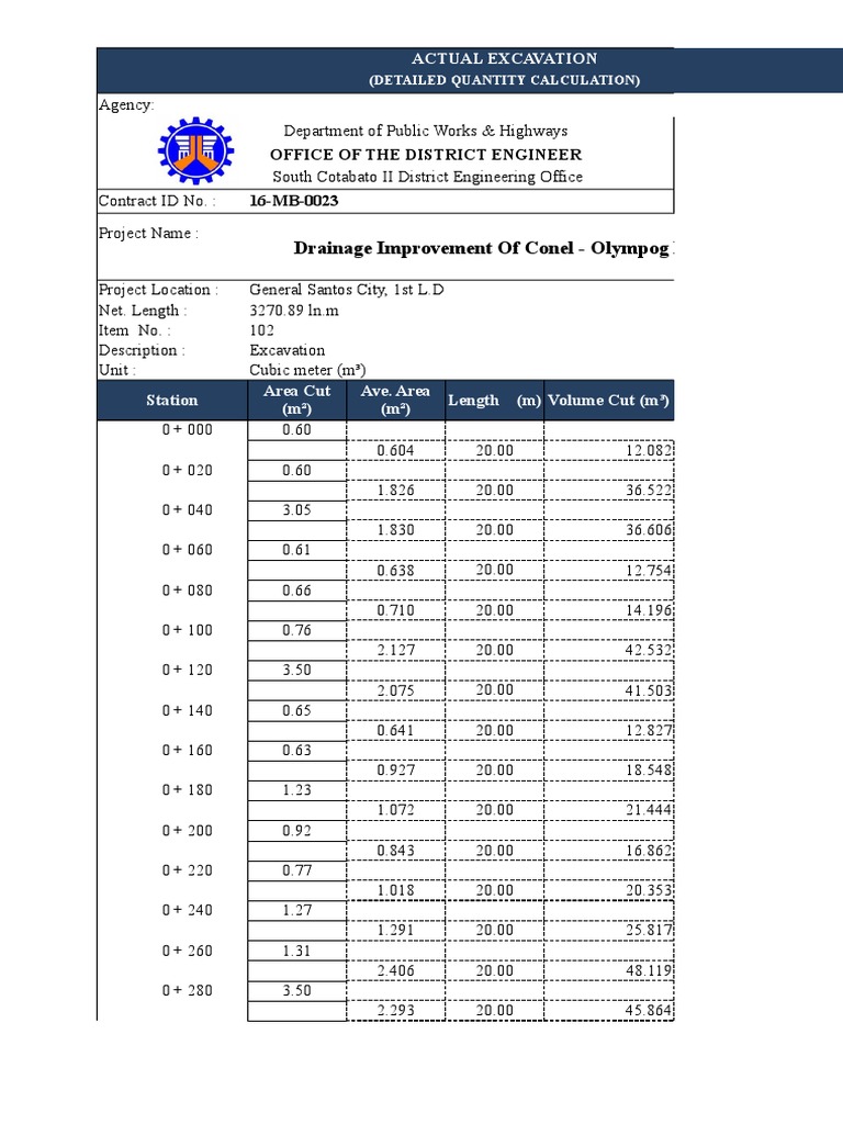 Detailed Excavation Quantity Calculation for Drainage Improvement of ...