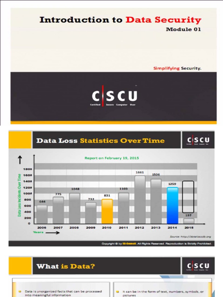CSCUv2 FastTrack Outline en | PDF