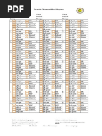 Public Service Form 3 Ps Form 3 | PDF | Public Law | Common Law