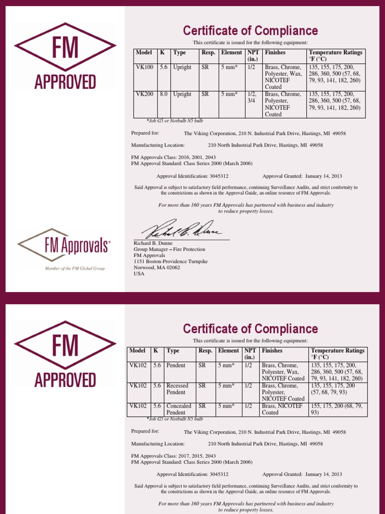 FM Approval Sprinkler Viking | Building Engineering