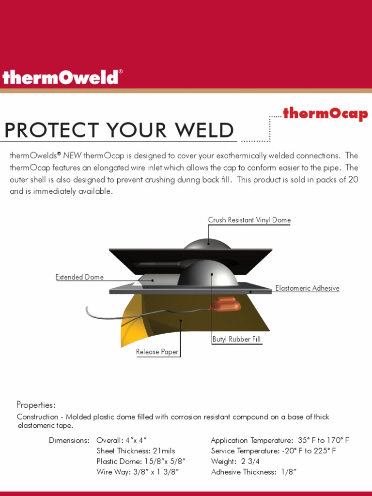 Thermocap Spec Sheet