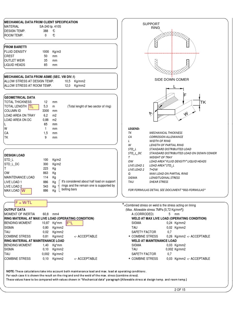 Support Ring | PDF | Stress (Mechanics) | Elasticity (Physics)