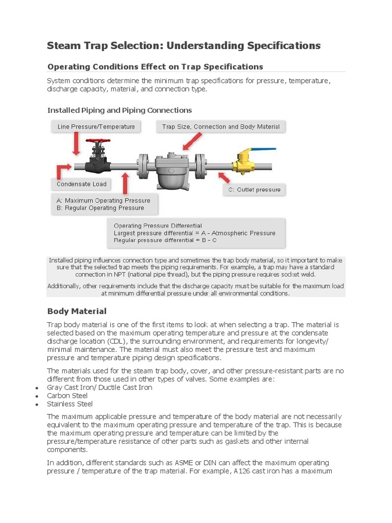 Steam Trap Selection: Understanding Specifications | PDF | Pipe (Fluid ...