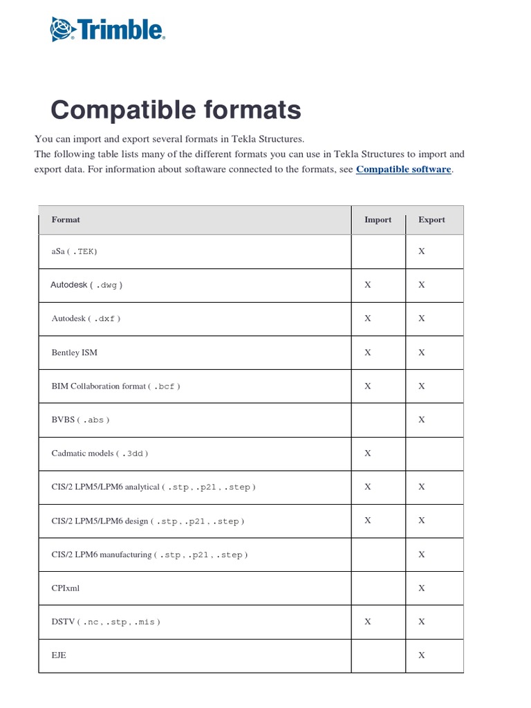 Tekla Structures Format Guide | PDF | Software | Scientific Modeling