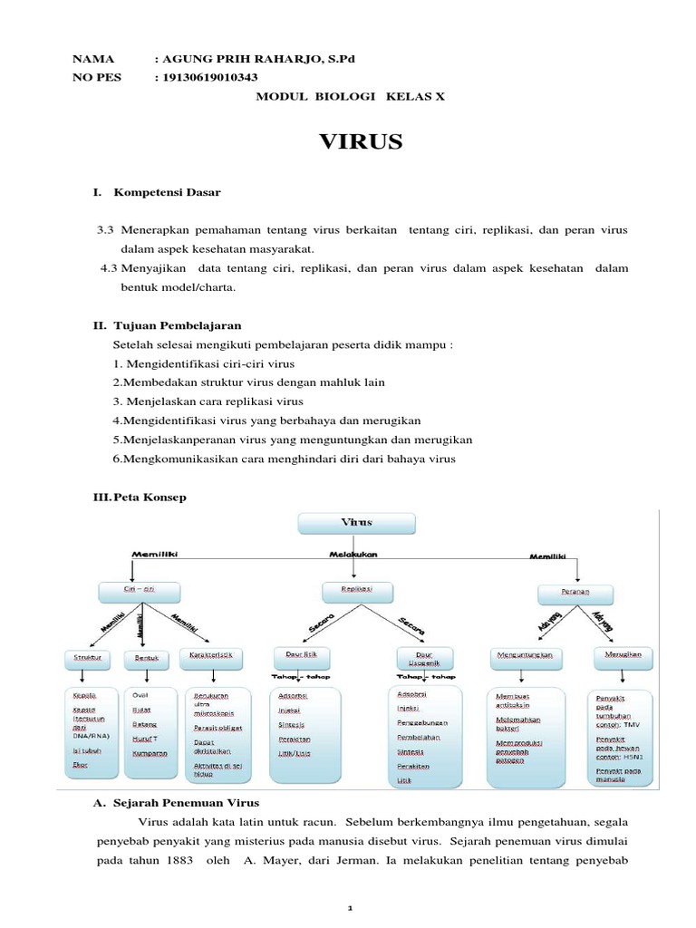 Modul Biologi Kelas X Bab 3. Virus | PDF